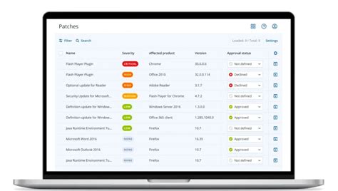 Endpoint Data Loss Prevention IT Services Numir Technology
