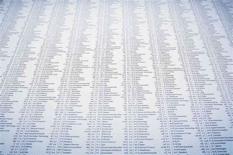 How To Create Data Lists In Excel Spreadsheets