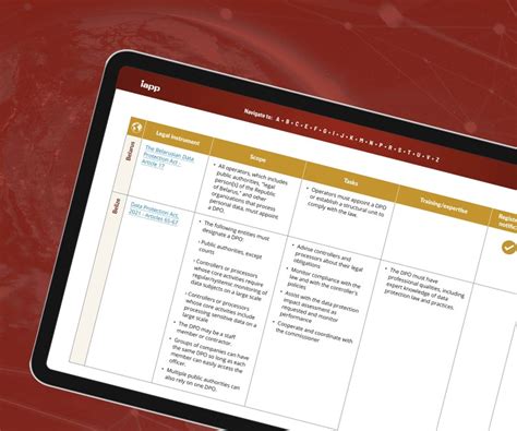 American Privacy Rights Act Cheat Sheet Iapp