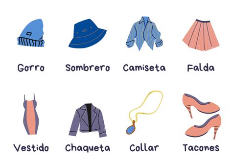 Abecedario Caric Logopedia