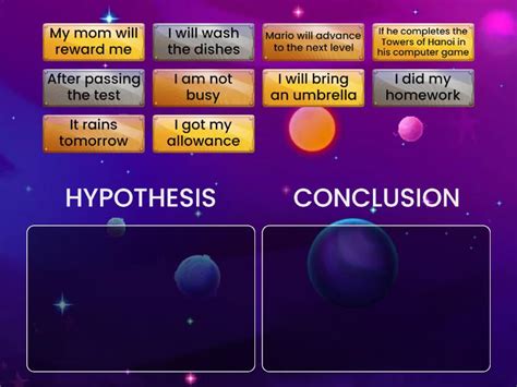 Hypothesis Conclusion Group Sort