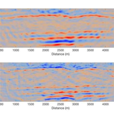 Stable Components Projection Onto The Highest Right Singular Vectors