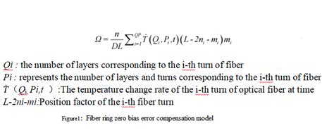 analysis of temperature drift compensation method for fiber optic