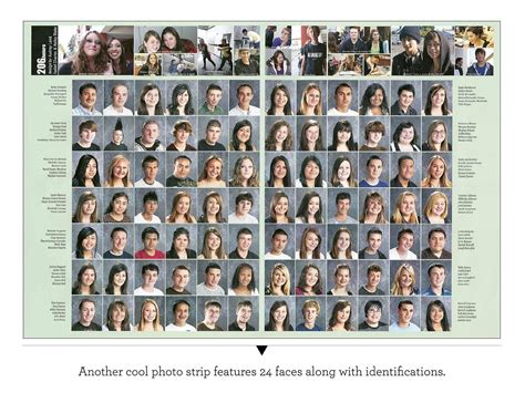 Expanding Yearbook Coverage Artofit