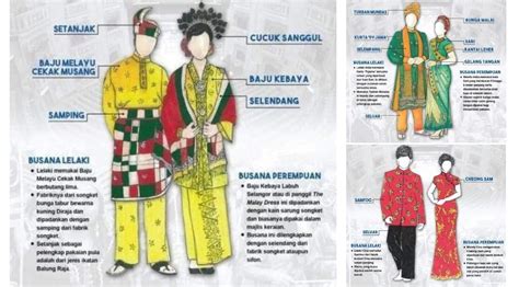 Pakaian Tradisional Lambang Masyarakat Majmuk