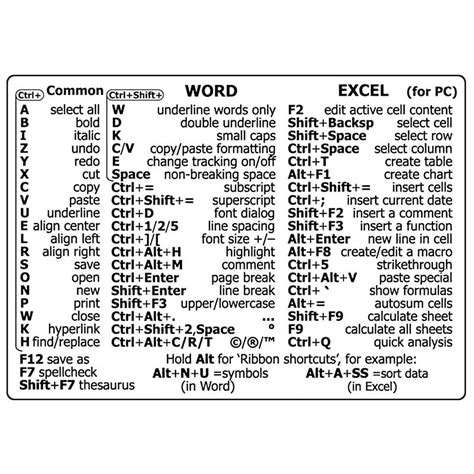 Word Excel Windows Pc Reference Keyboard Computer Shortcut Sticker Adhesive Removable Stickers