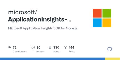Github Microsoftapplicationinsights Nodejs Microsoft Application