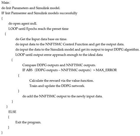 Nonlinear Nonsingular Fast Terminal Sliding Mode Control Using Deep