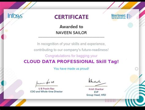 Naveen S On Linkedin Awscloud Aws Infosys Bigdata Azure Gcpcloud