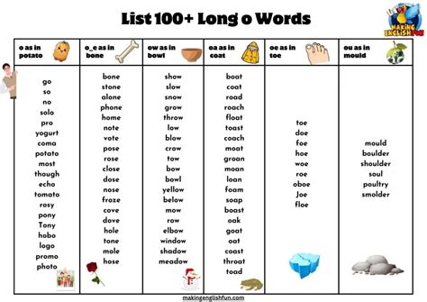Free Magic E Online Games Listmaking English Fun