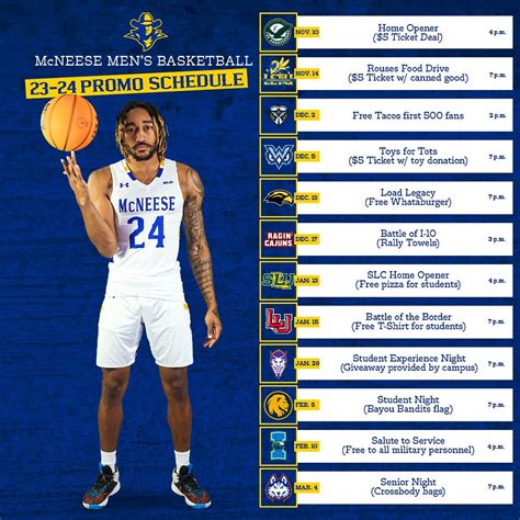 Michael Mclaughlin Mba On Linkedin Geauxpokes