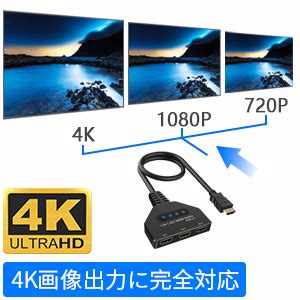 Amazon Hdmi 切替器 3入力1出力 Hdmi セレクター Hdmi分配器 【4k×2k Hdmi20安定版 ＆高速hdmi