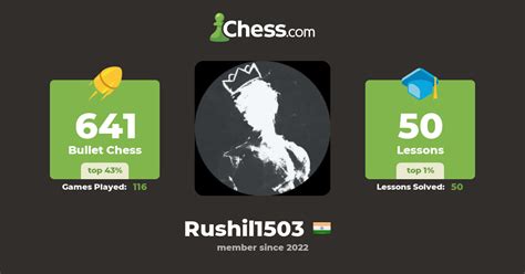 Rushil Rushil1503 Chess Profile
