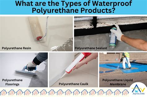 Polyurethane Waterproofing Membranes Types Systems Applications