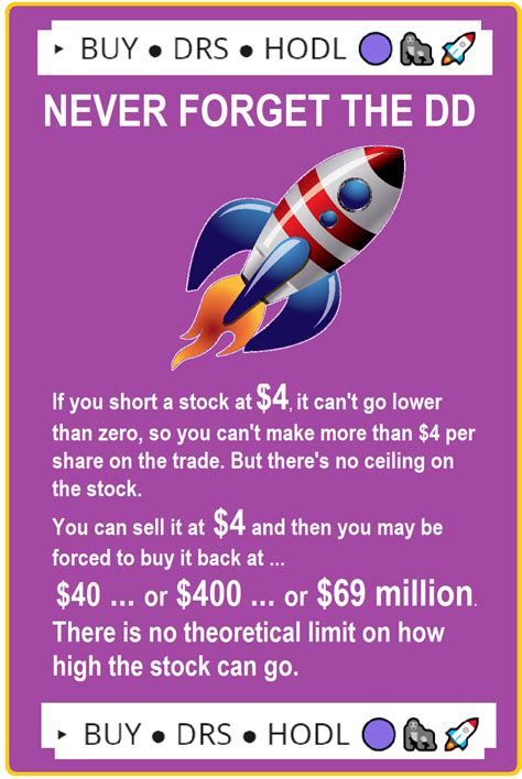 Moass Tomorrow Or The Day After T69 Golden Cross And More Buckle