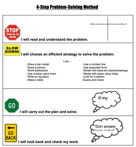Math Word Problem Strategy Chart Problem Solving Steps And Reference Sheet