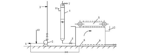 2025 Dissolved Air Flotation Knowledge Encyclopedia Wuxi Yosun