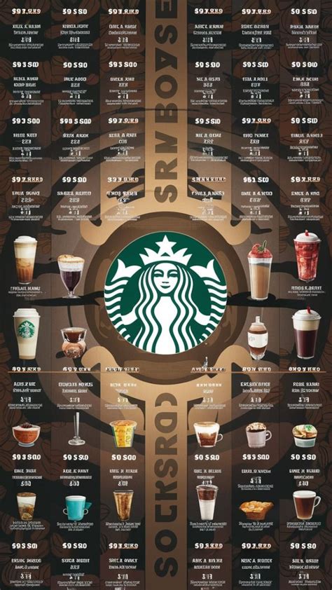 Best 13 Starbucks Menu Prices [updated] Artofit