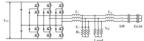 Figure 2 Lcl Filter Design For Grid Connected Npc Type