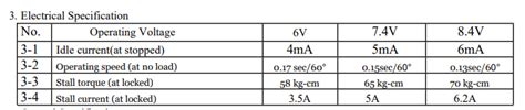 How To Power A 60kg Servo Page 2 Motors Mechanics Power And CNC Arduino Forum