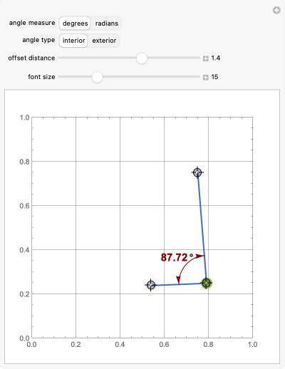 Wolfram Demonstrations Project