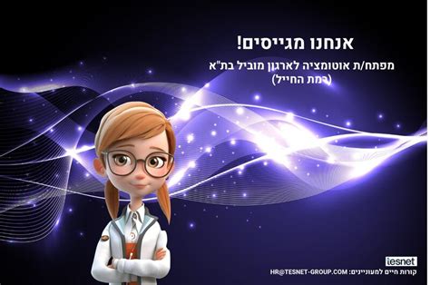 Yuval Leshem On Linkedin Java Javascript Css Html Frontend React Js Angular Backend