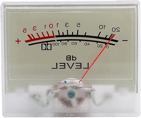 upgraded level meter with clear scale level header vu meter level meter