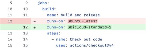 Quickstart Ubicloud Documentation