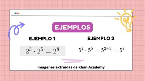 Propiedades De Los Exponentes Ejercicios