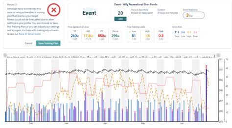 Training Plan Builder Support Xert Community Forum