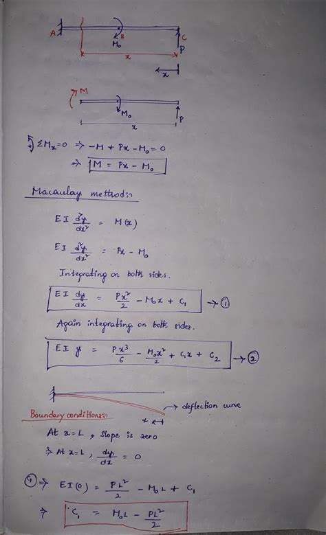 [solved] Write The Singularity Macaulay Equation For M X For Course Hero