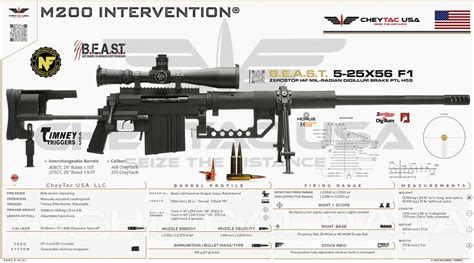 Tactical Weapons — Fn Herstal Fn Minimi® 556 Mk3 Sf