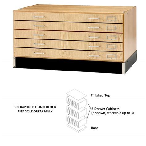 Structure Of Flat File System At Ashton Wittenoom Blog