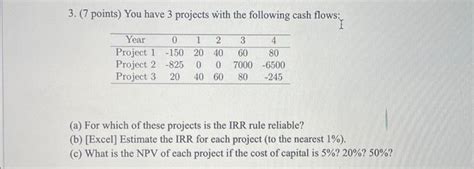solved 3 7 points you have 3 projects with the following