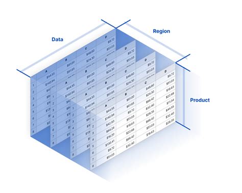 Speed Of Thought Analytics For Cloud Scale Data Ebook Atscale