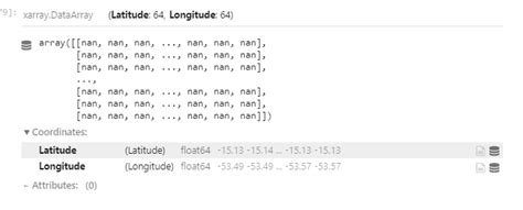 Raster Using Python For Interpolate Data Points With Scipy Open For Other Solutions As Well