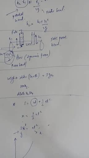 A Particle Starts Moving From Rest With Constant Acceleration Then Graph