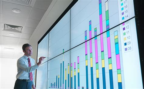A Close Look At Vendor Performance Analysis Infosys Bpm