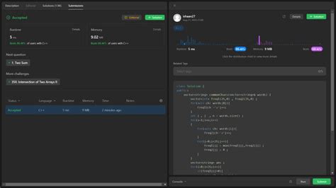 ishaan chaturvedi on linkedin 100daysofcode codingjourney