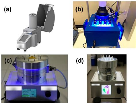 Different Commercial Photoreactors A Photoreactor M2 Penn Photon