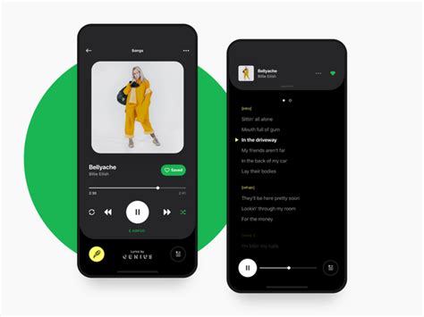 Spotify App Redesign Artofit