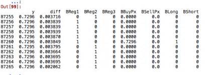 Python Recurring Over Pandas Rows Line By Line Stack Overflow