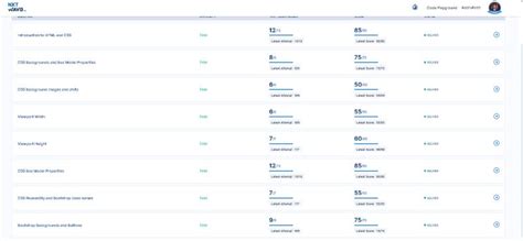 Aashutosh Monde On Linkedin 30daysofcoding Nxtwave 30daysofcode Ccbp Nxtwave Programming