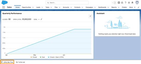 Display A Flow On Every Page In Your Salesforce Org Salesforce