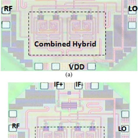 Simplified Schematics Of The Heterodyne And Homodyne Double Balanced