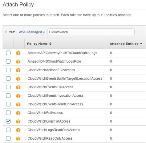 Monitoring RDS Performance With Enhanced Metrics Managed In Loggly Loggly