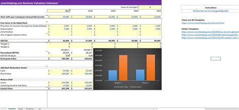 Ebitda Valuation Model Enterprise Value And Equity Value Template Excel Xls