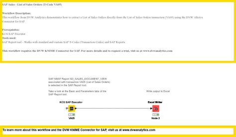 Sap Sales List Of Sales Orders T Code Va05 — Nodepit Sap Sales List Of Sales Orders T Code Va05 — Nodepit