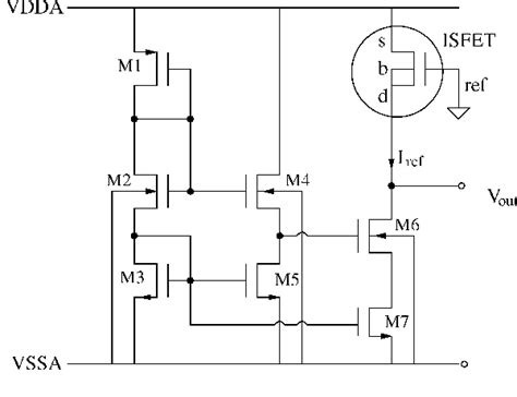 Figure 1 From A Wireless Biomedical Signal Interface System On Chip For Body Sensor Networks