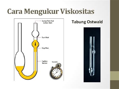 Perhitungan Osmolaritas Dan Viskositas Secara Sederhana Titis S